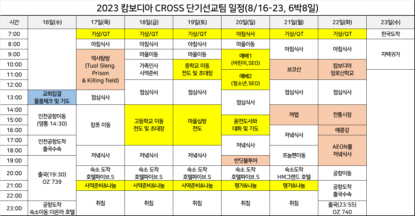 2023 캄보디아 단기선교 일정표 및 기도제목